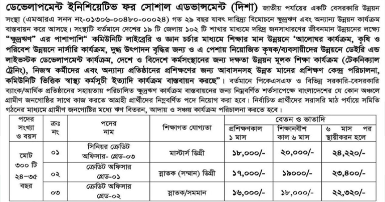 Disa NGO Job Circular 2023 - Chakrir Mela