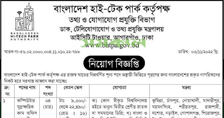 Bangladesh High Tech Park Authority Job Circular 2025 - Chakrir Mela